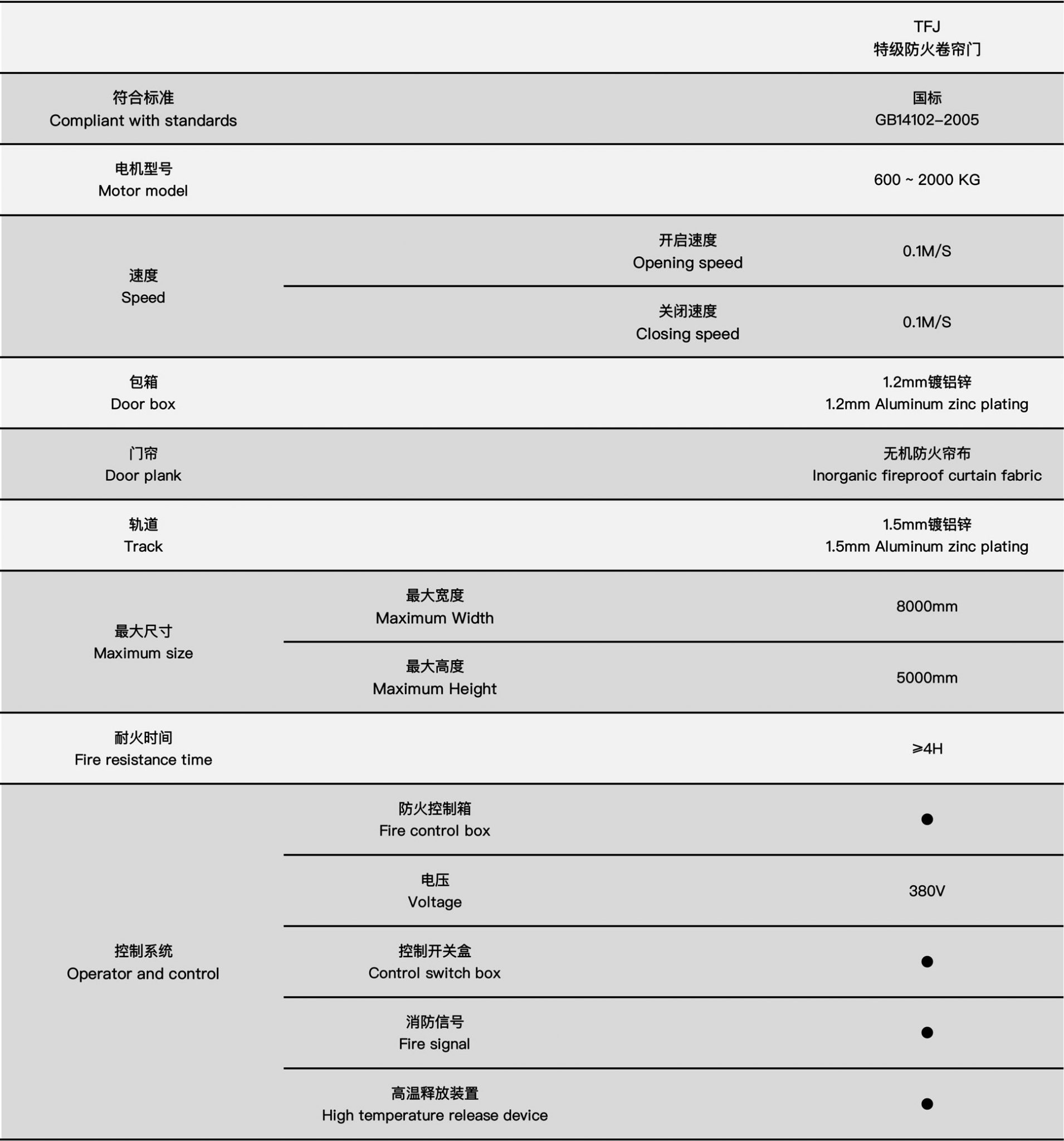 特级防火卷帘门 TID-TFJ-缇艾迪（苏州）建材有限公司